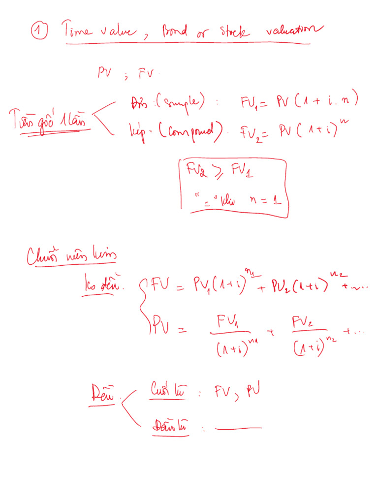 Chũa đề TCDN1 TA | PDF