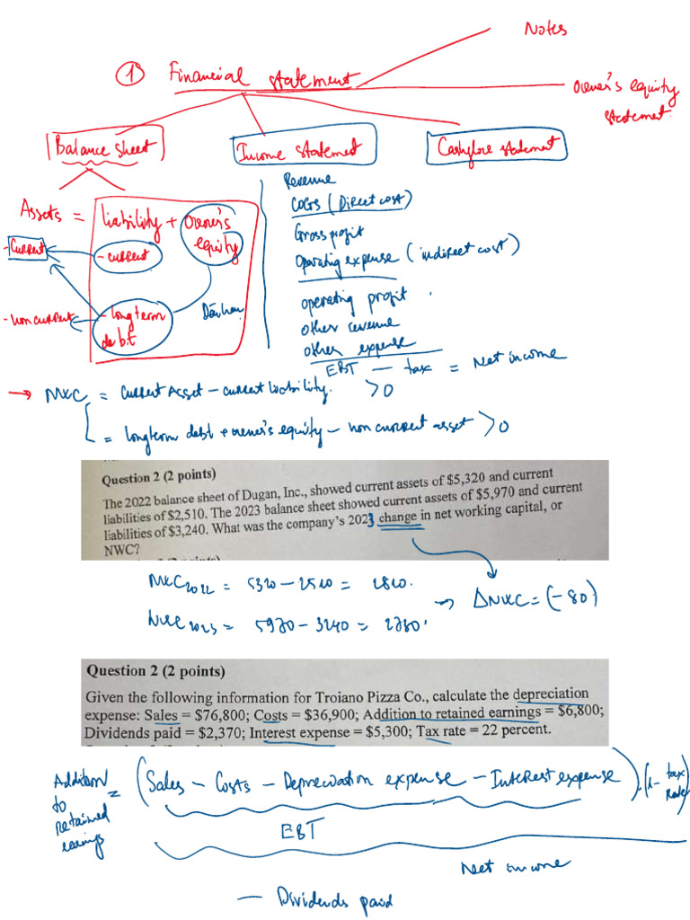 Chũa Đề Tcdn Aep | PDF