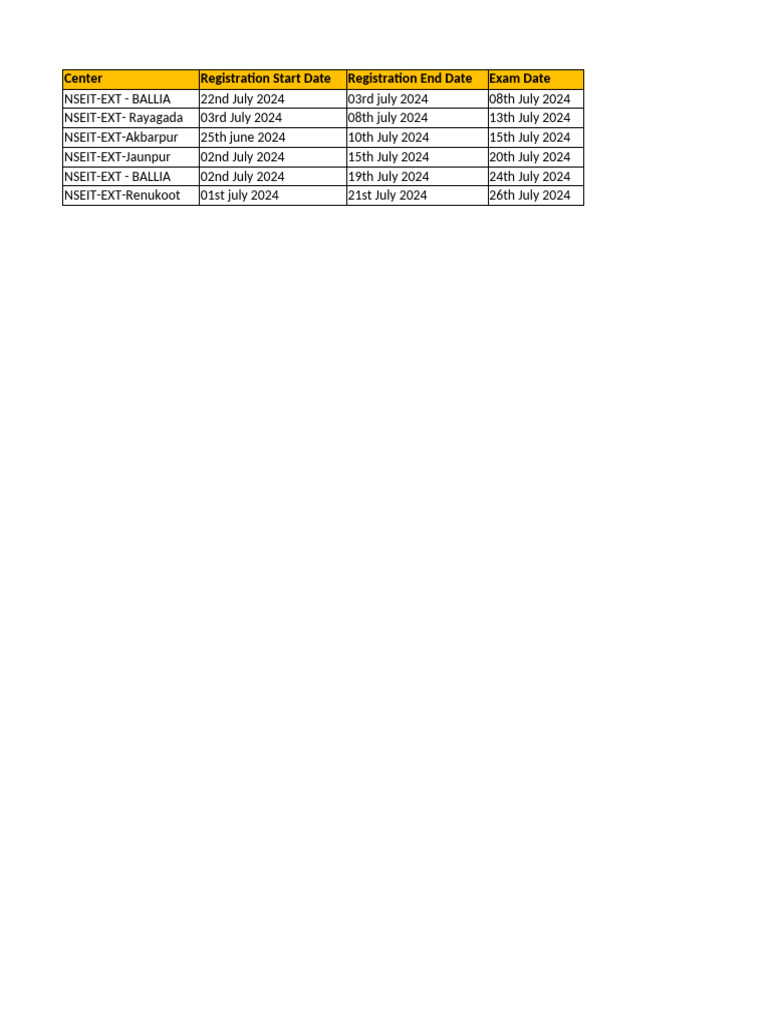 TBX Schedule | PDF