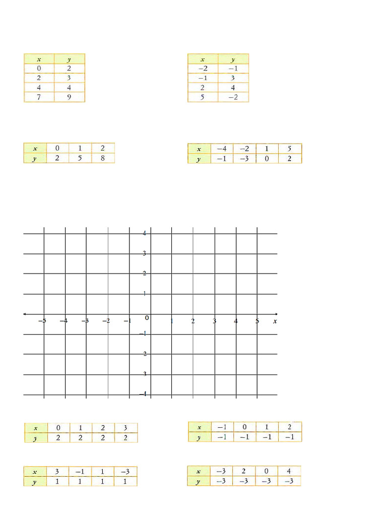 NoP 1.04b - Graph Table of V | PDF