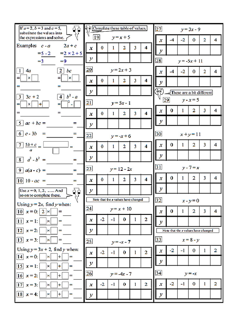 NoP 1.04a - Graph Table of V | PDF