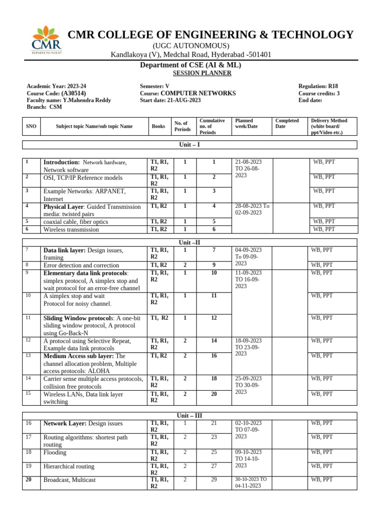 CN LESSON PLAN (1) | PDF