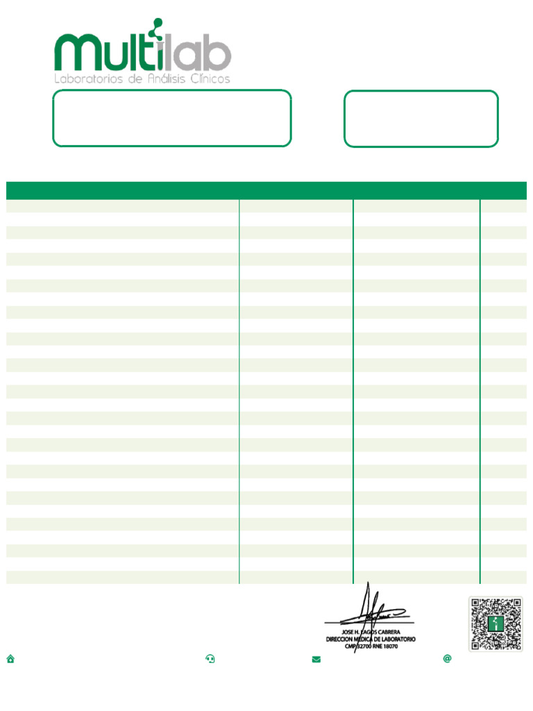 Examen Multilab | PDF