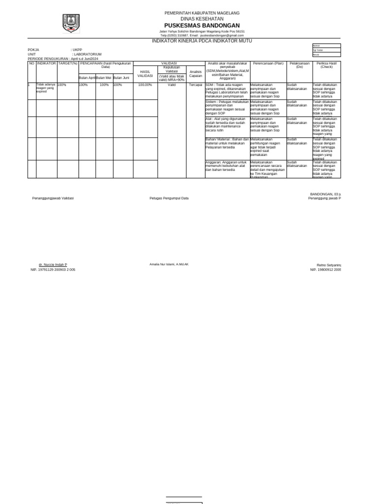 Pdca Lab TM 2 2024 | PDF