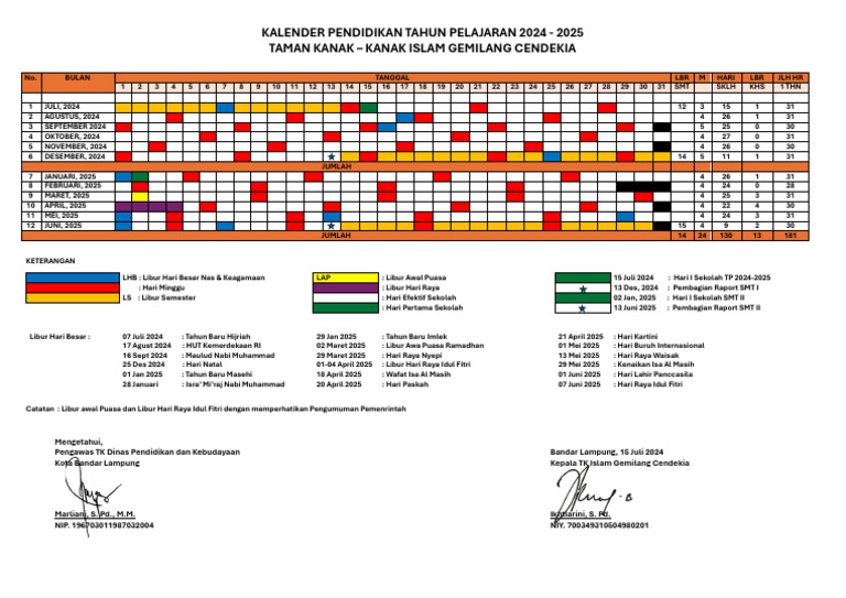 Kalender TK IGC 2024-2025 Edit | PDF