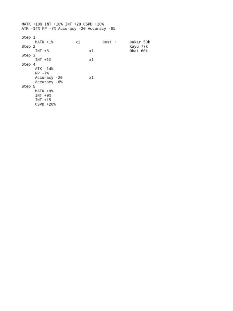 Fill Stat Armor Mage | PDF