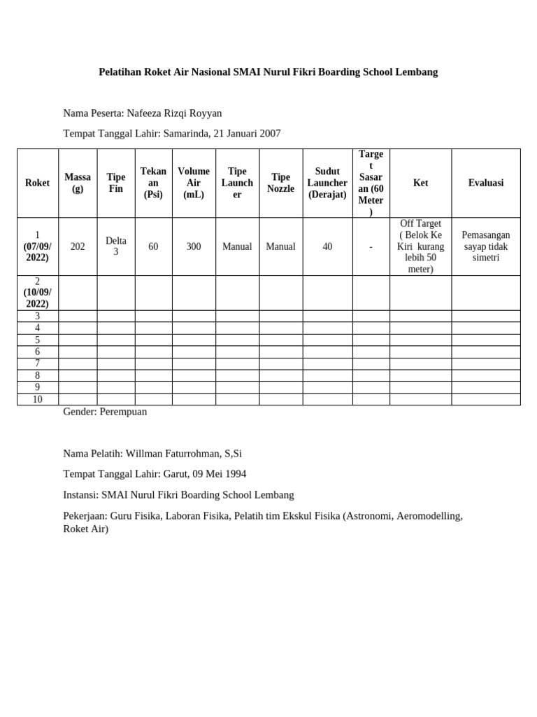 Pelatihan Roket Air Nasional SMAI Nurul Fikri Boarding School Lembang | PDF