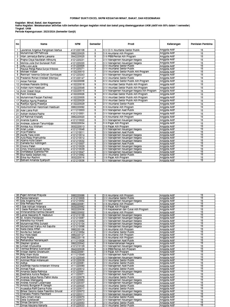 Bukti Pengajuan SKPM SBC 2024 | PDF