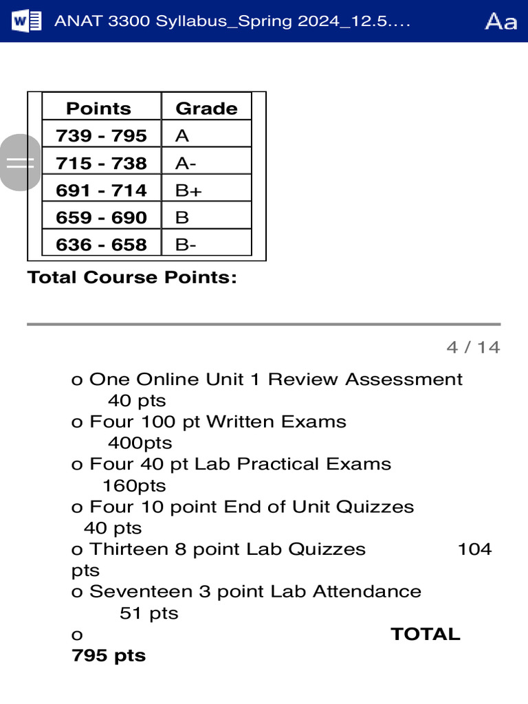 ANAT 3300 Syllabus_Spring 2024_12.5.23.Docx | PDF