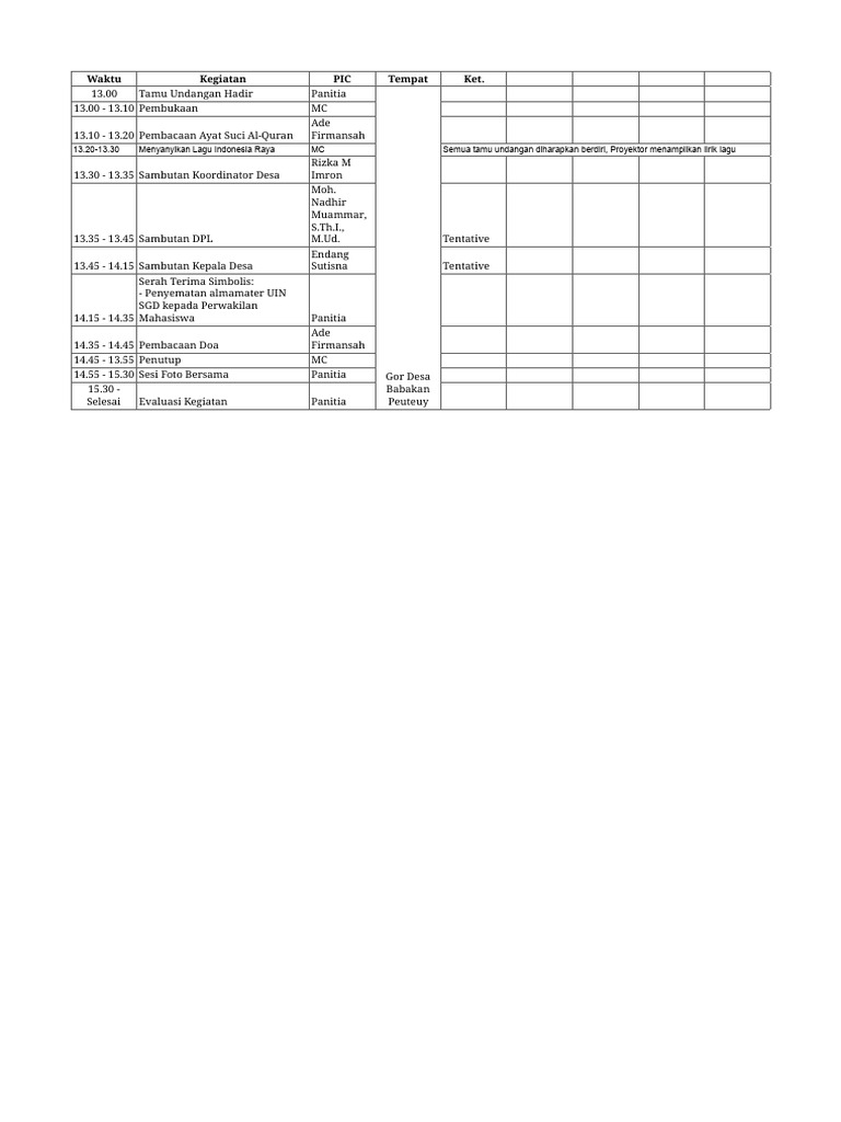 Rundown Acara Pembukaan KKN Desa Babakan Peuteuy | PDF