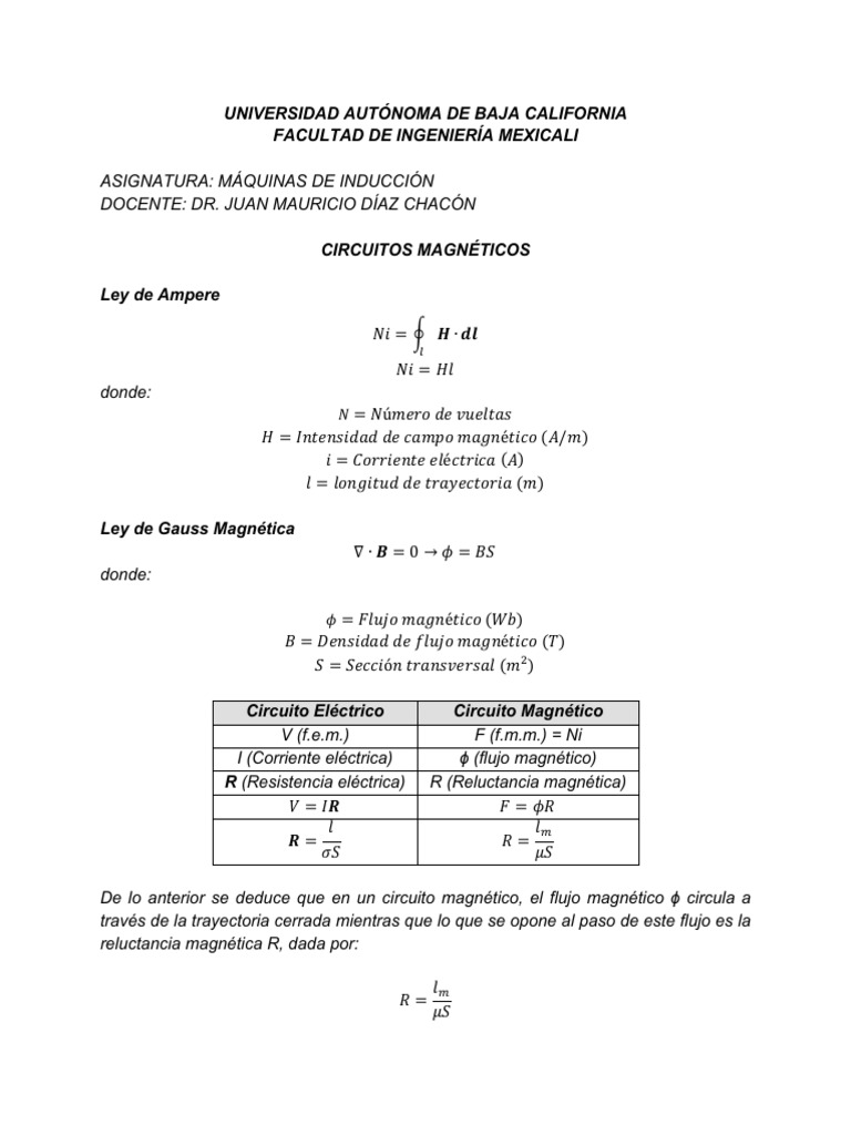Circ Magn Clase | PDF