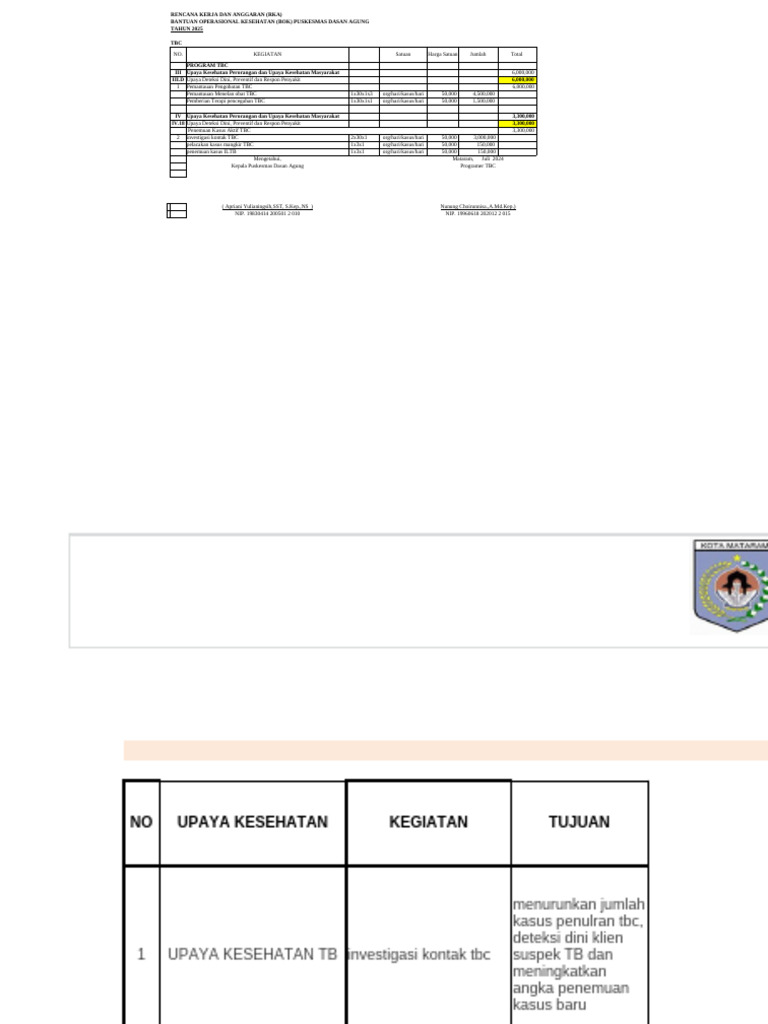 Rka Frambusia 2025 | PDF