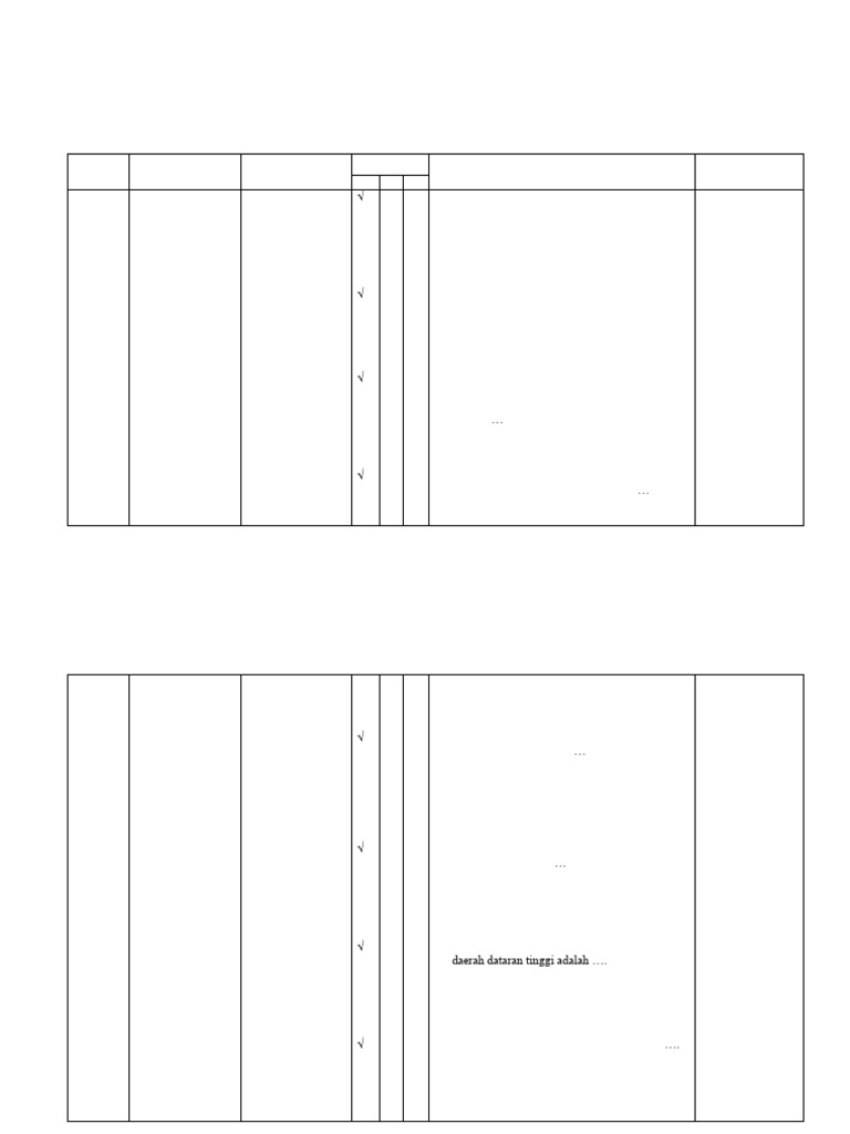 KISI-KISI PAS II IPS 2022-2023 | PDF