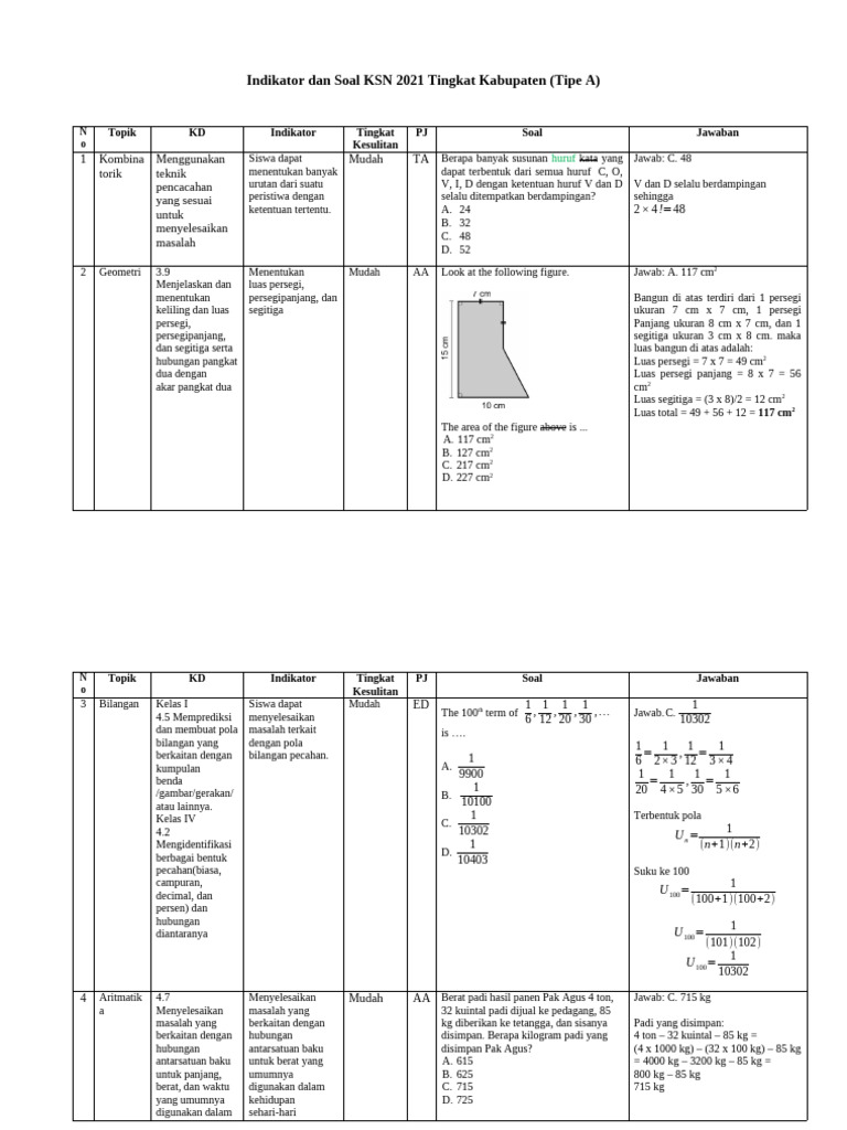 (Tipe A Terurut) BANK SOAL KSN Penyisihan MTK | PDF