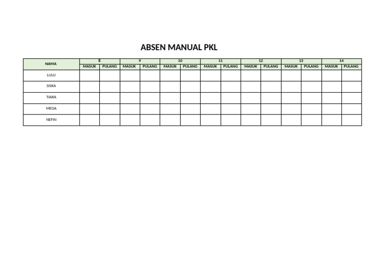 Absen PKL | PDF