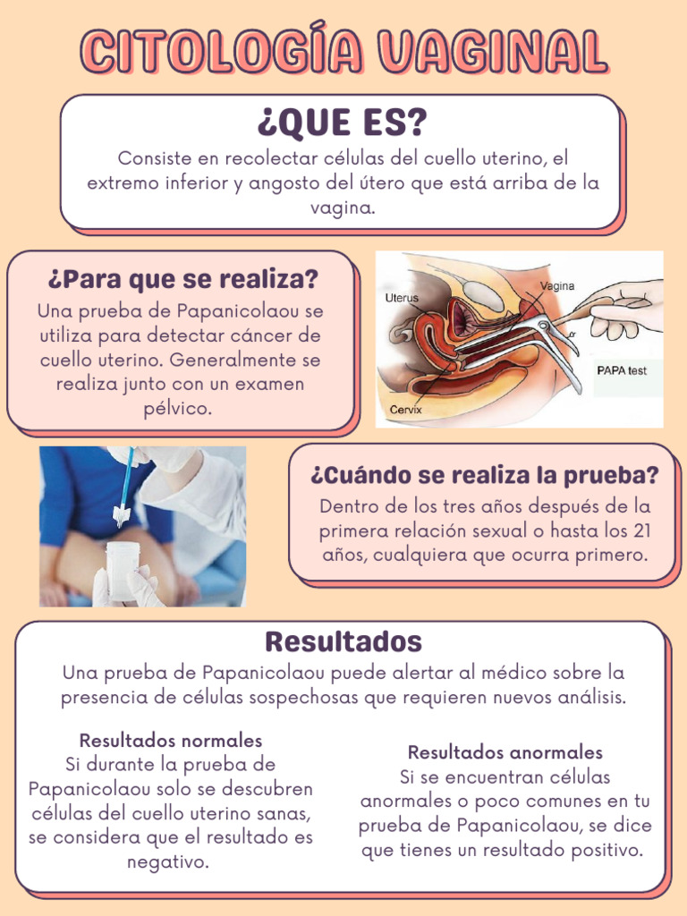 Importancia de la Citología Vaginal | PDF