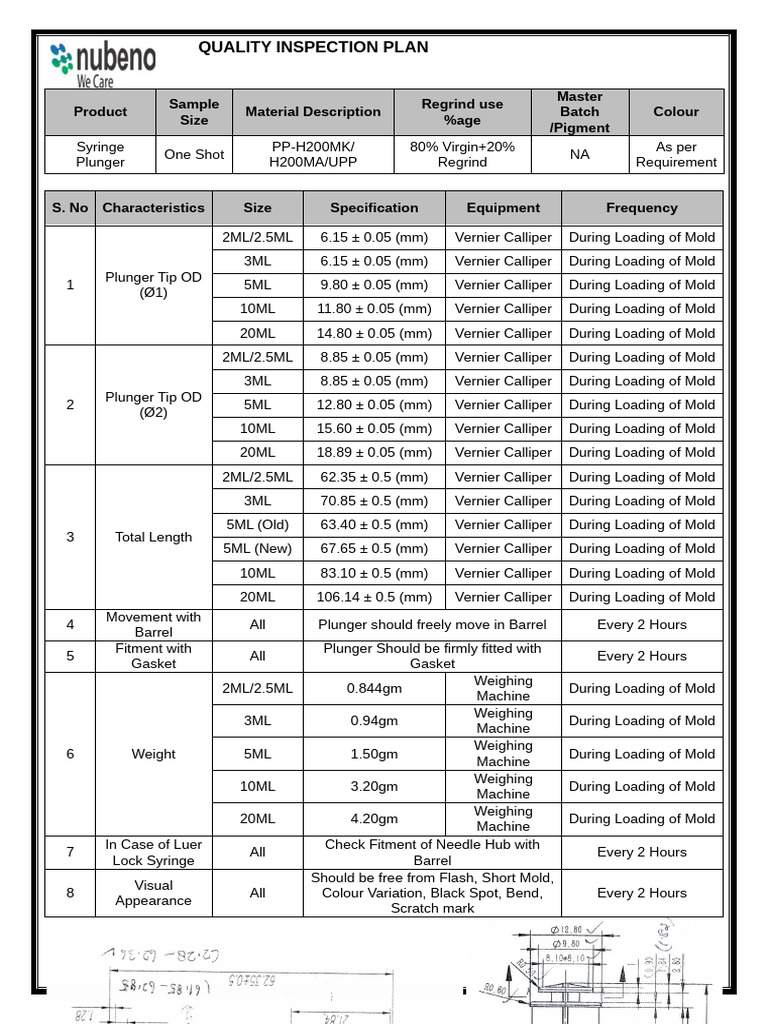 Syringe Plunger (Pending) | PDF