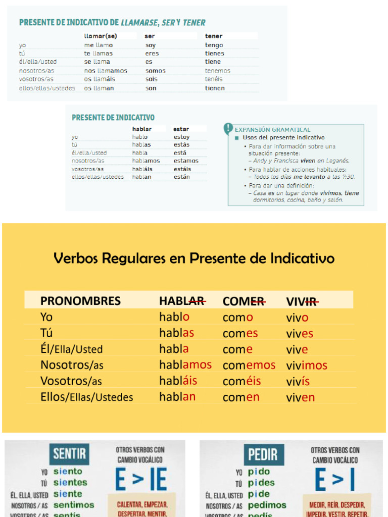 Verbos en presente de indicativo | PDF