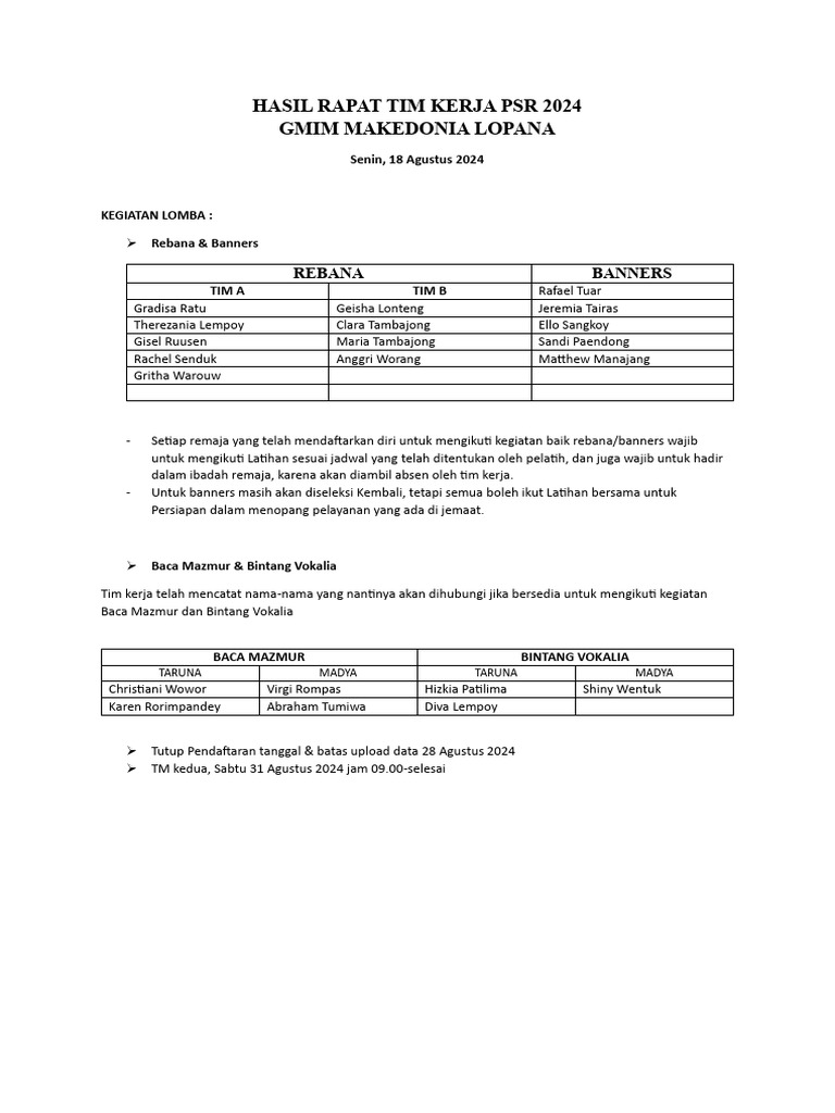 Hasil Rapat Tim Kerja PSR 2024 (180824) | PDF