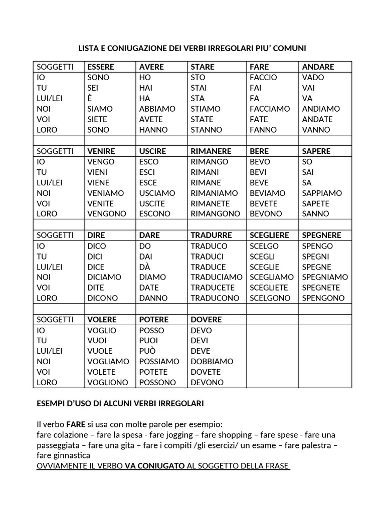 Lista e Coniugazione Dei Verbi Irregolari - Corretto | PDF