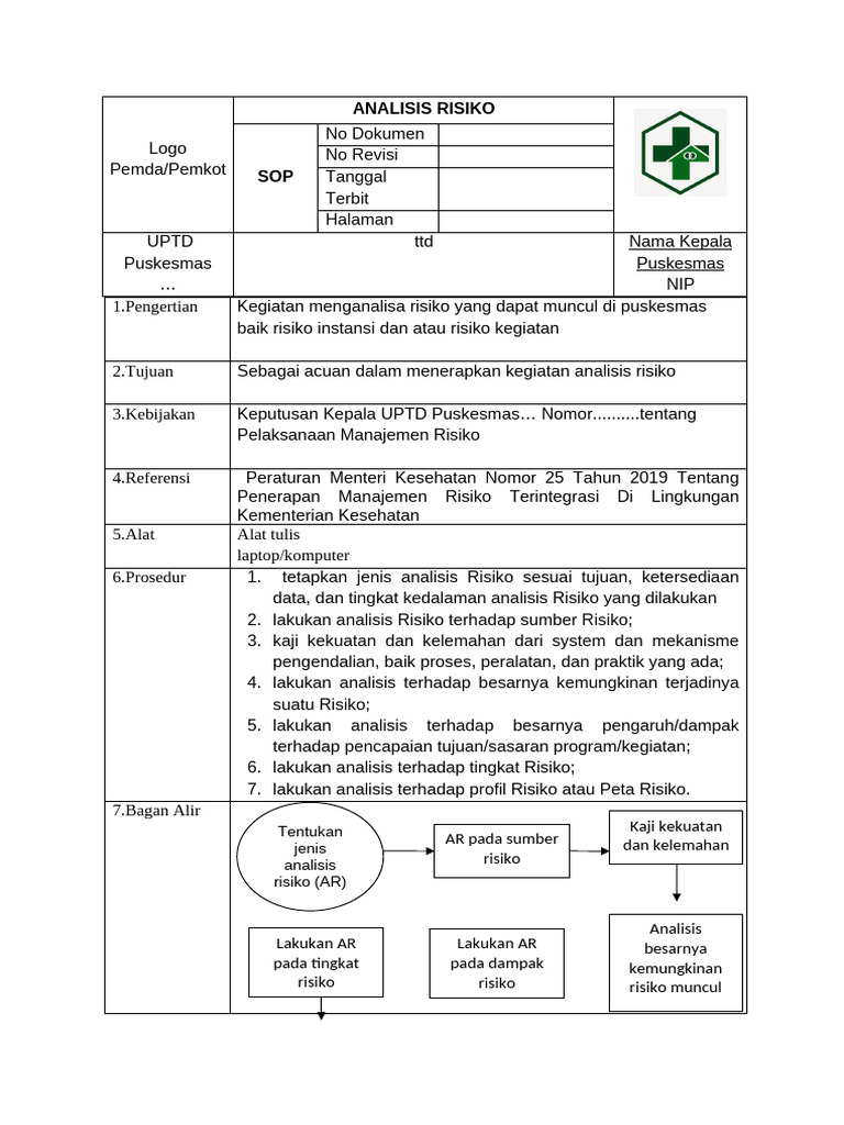 Analisis Risiko | PDF