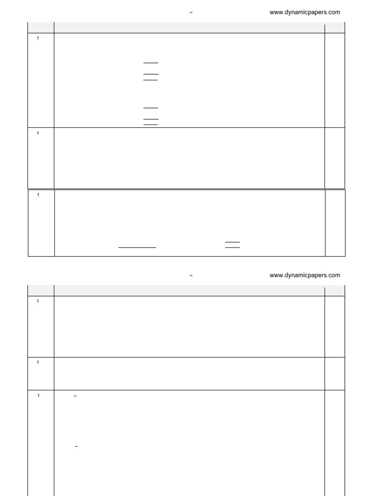 BRS Practice Question Ans | PDF