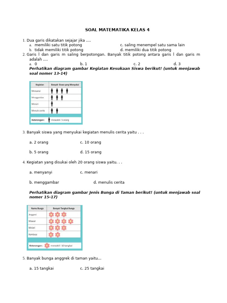 Soal Matematika Kelas 4 | PDF