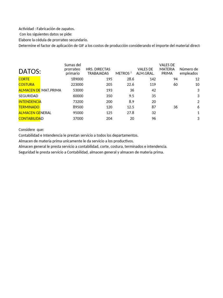 1p Tarea 1 Contabilidad de Costos Prorrateo Secundario 2 | PDF