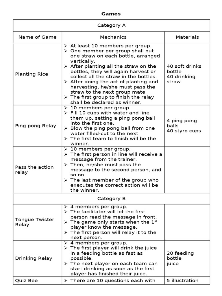 Games Mechanics | PDF