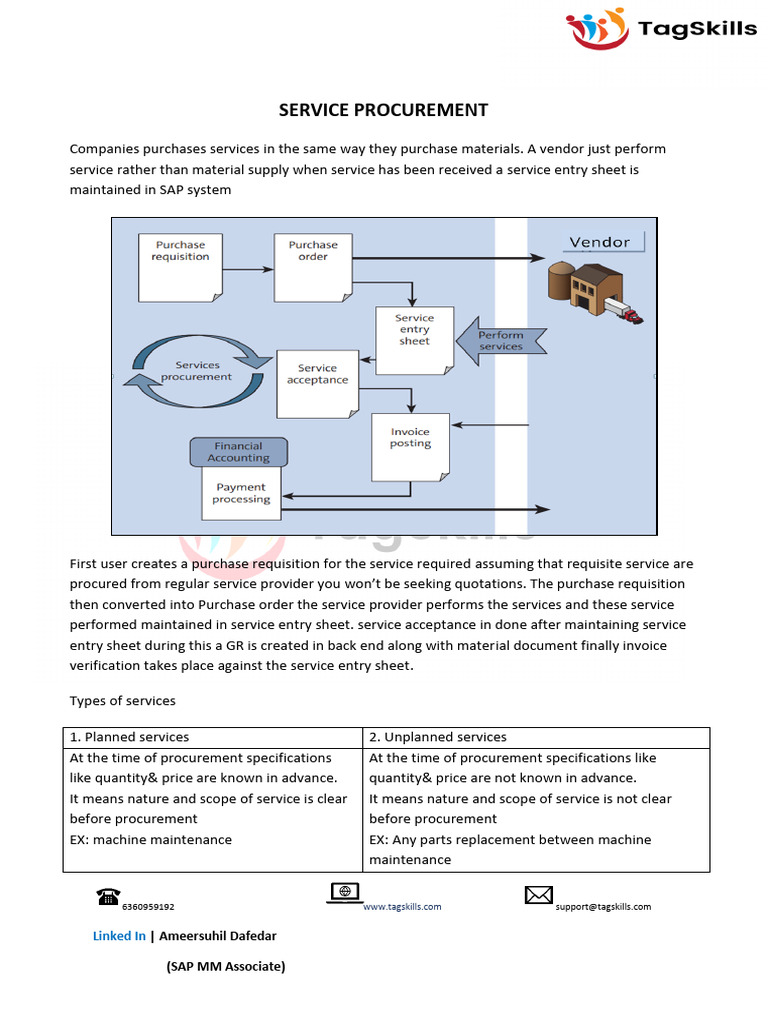 Service Procurment | PDF