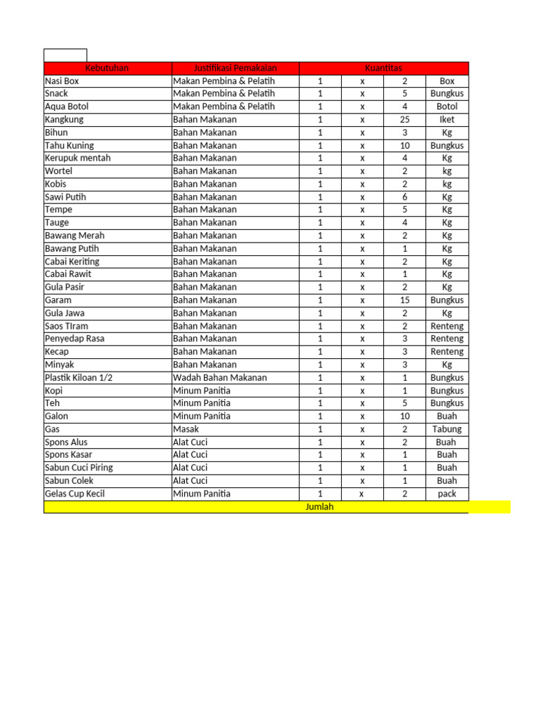 Rab Konsum Ldoa Fix | PDF