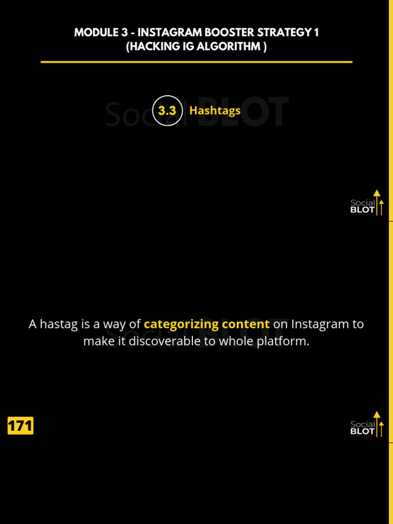 Module 3.3 Hashtags | PDF