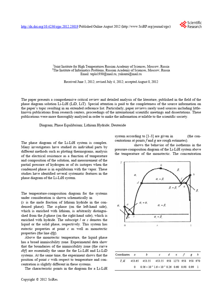 Thermodynamic Properties of Li-LiH (LiD, LiT) Systems. The Phase ...
