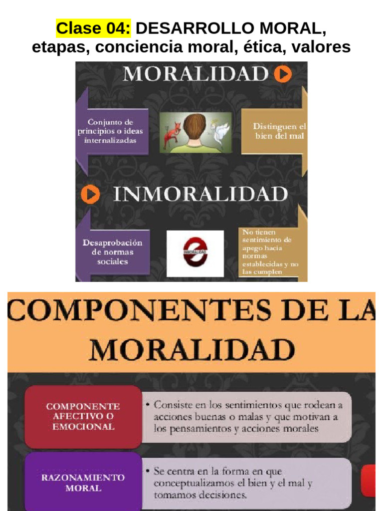 Clase 04 - Desarrollo Moral - 2c Etpas - 2c Fundamentos Éticos - 2c ...