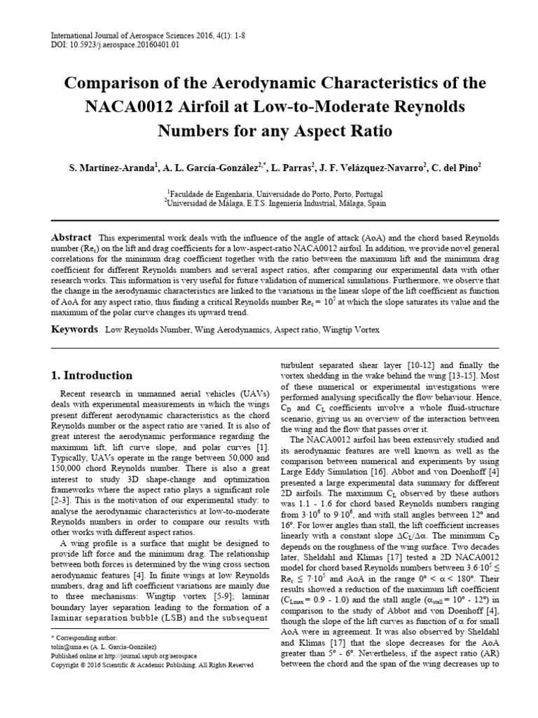Comparison of The Aerodynamic Characteristics of The NACA0012 Airfoil ...