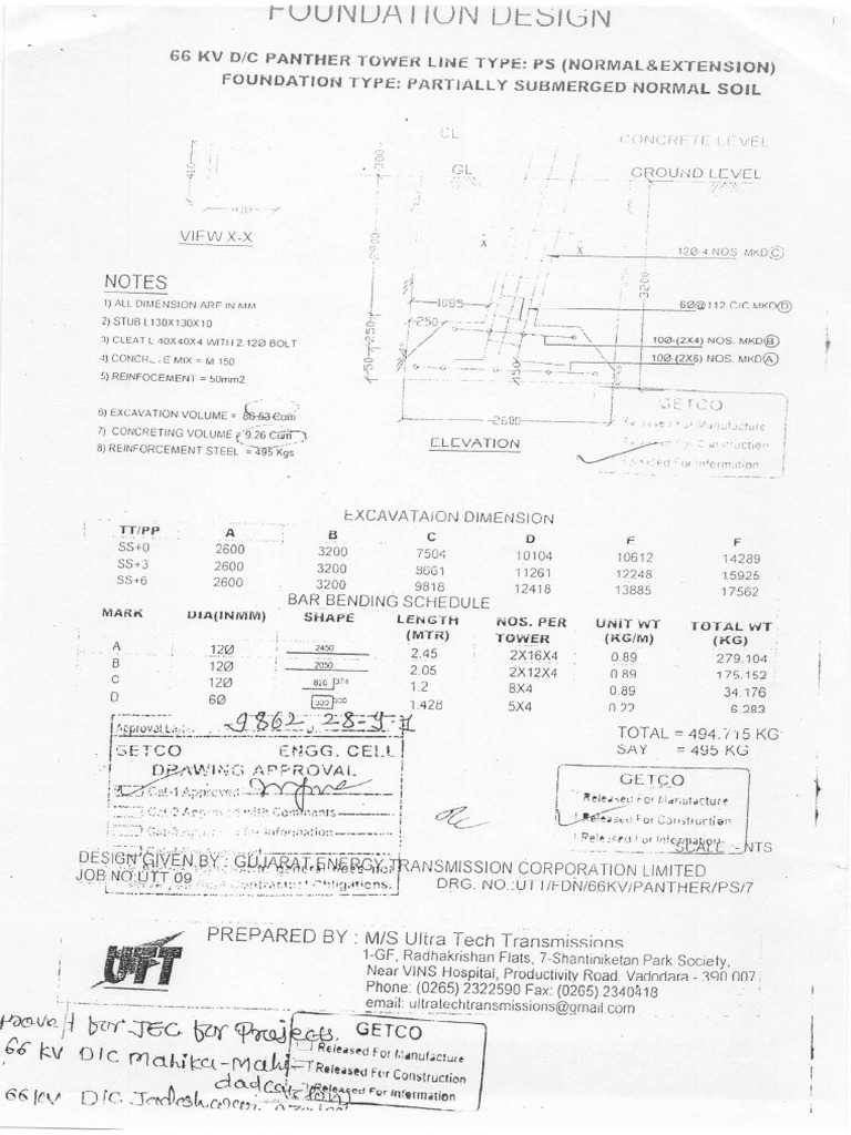 PS Type-Parcially Submerged Normal Soil FDN | PDF