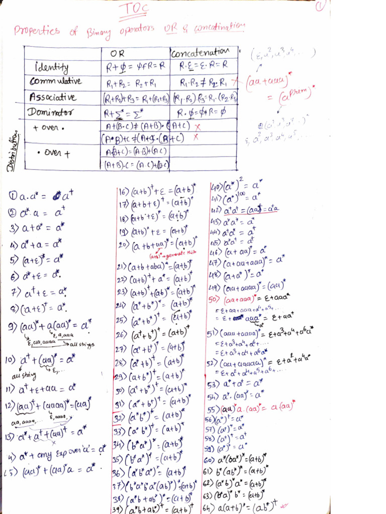 TOC Handwriting Notes | PDF