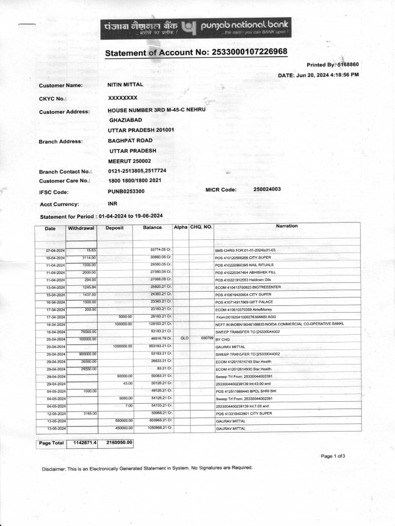 Nitin Mittal Sir | PDF