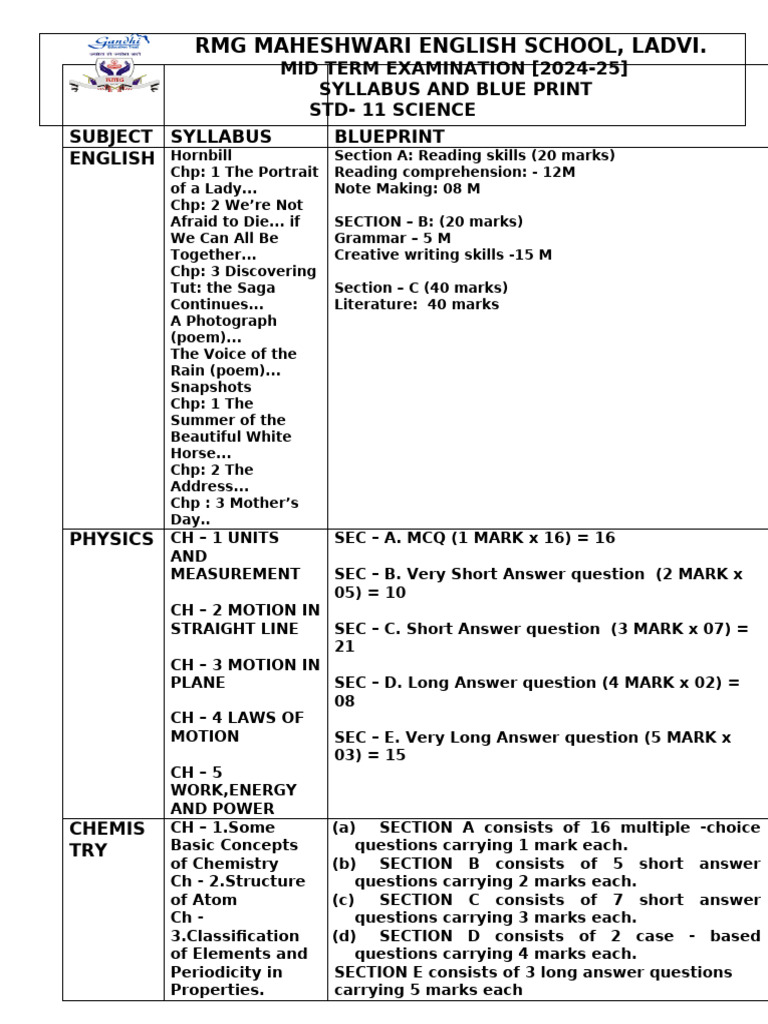 11 Sci Class H Y S Pdf 0486