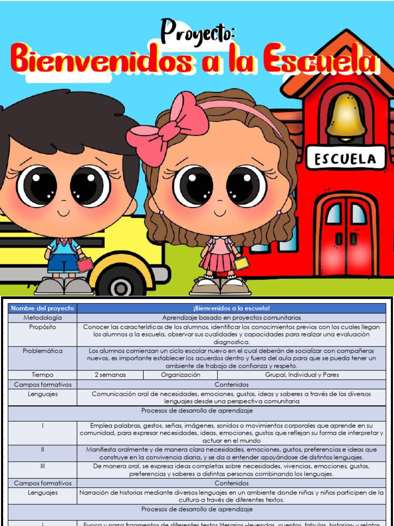 Proyecto: Bienvenidos a la Escuela | PDF | Aprendizaje | Pensamiento