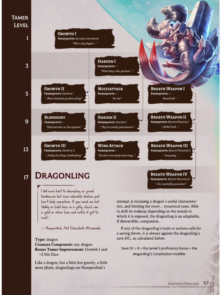 Dragonling | PDF