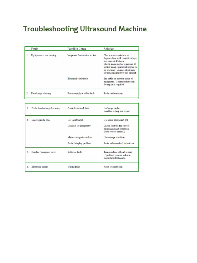 Troubleshooting Ultrasound Machine | PDF