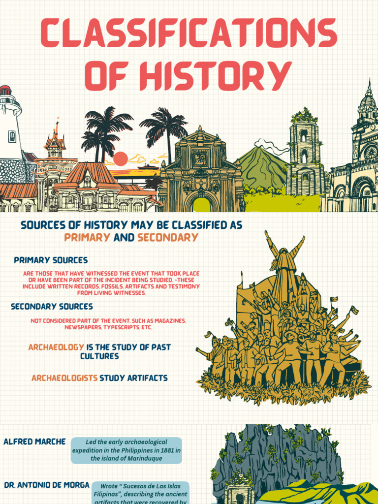 Classification of History in House Review | PDF