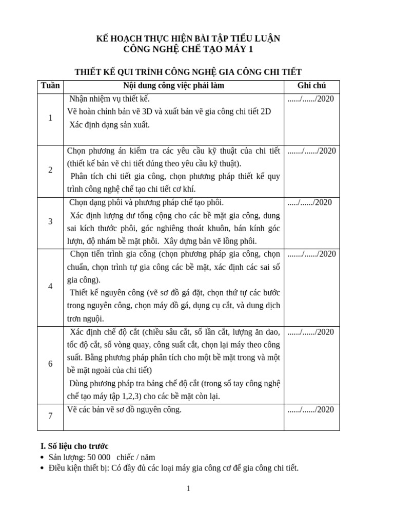 Bai Tap Tieu Luan Cuoi Khoa - CNCTM1 | PDF