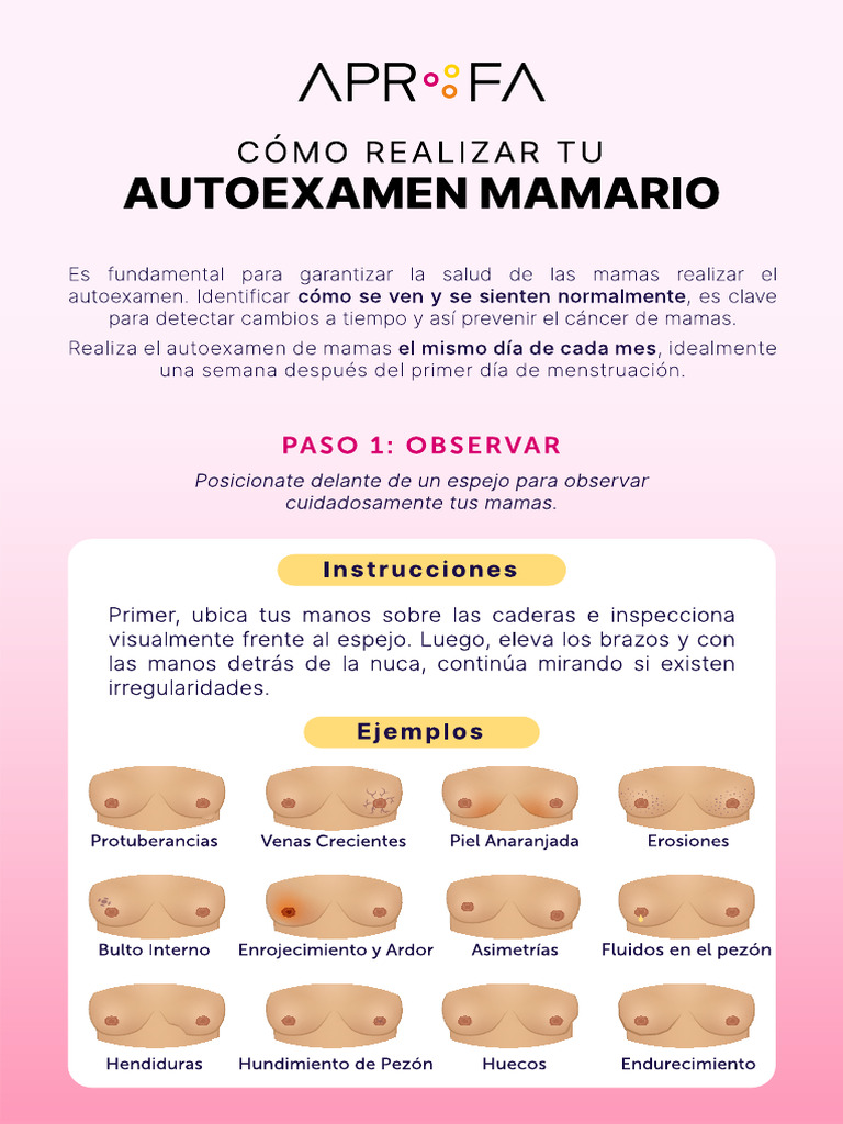 Folleto Cancer de Mama APROFA | PDF
