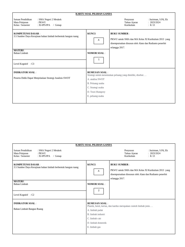 KARTU SOAL PKWU XI IPS & MIPA GENAP 2024 | PDF