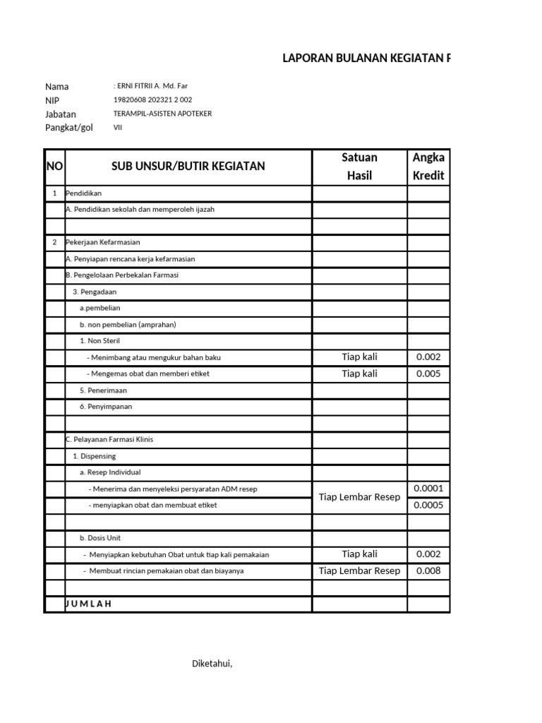 Rekapan Kegiatan Triwulan 1 2024 | PDF