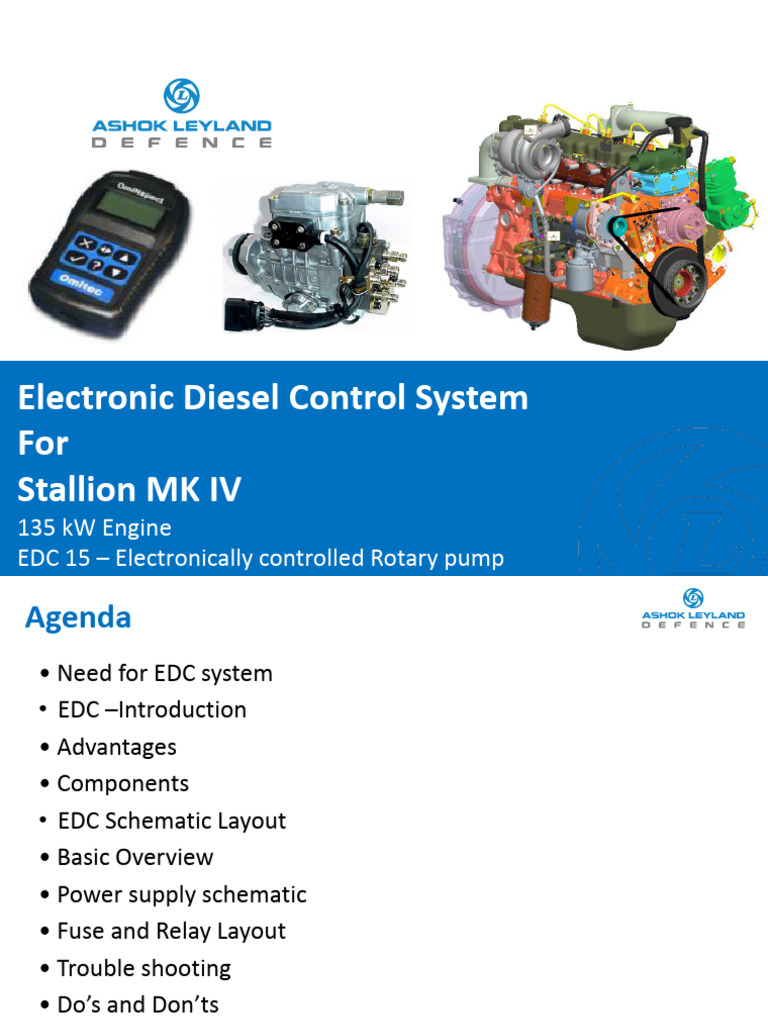 Als Edc Systems | PDF