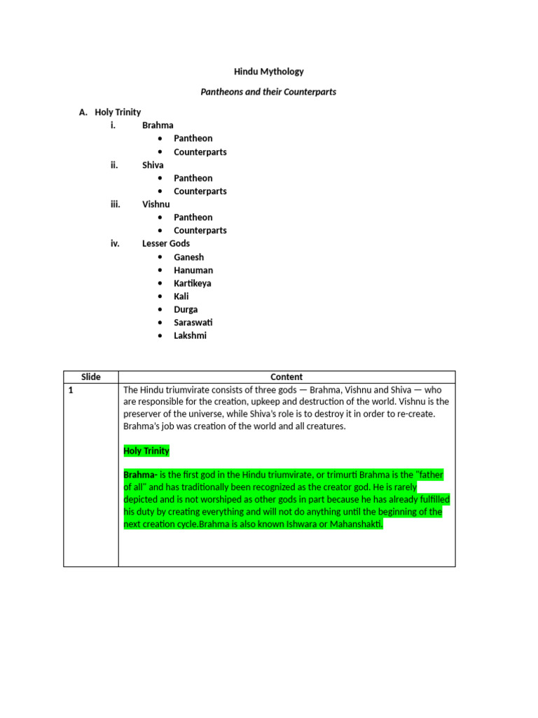 Hindu Mythology - Pantheons and Counterparts | PDF