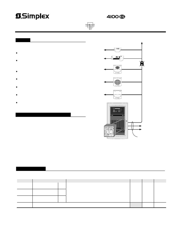 Features: UL, ULC, CSFM Listed FM Approved MEA (NYC) Acceptance | PDF